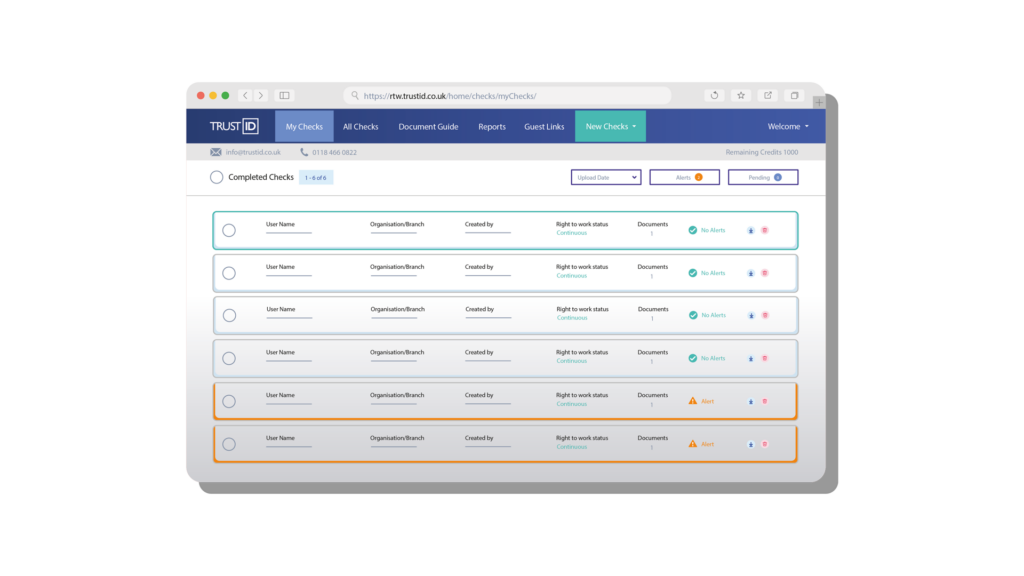 How does Digital Right to Work software work? TrustID's Process