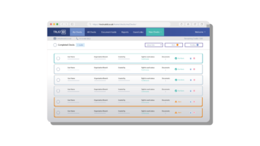 How does Digital Right to Work software work? TrustID's Process