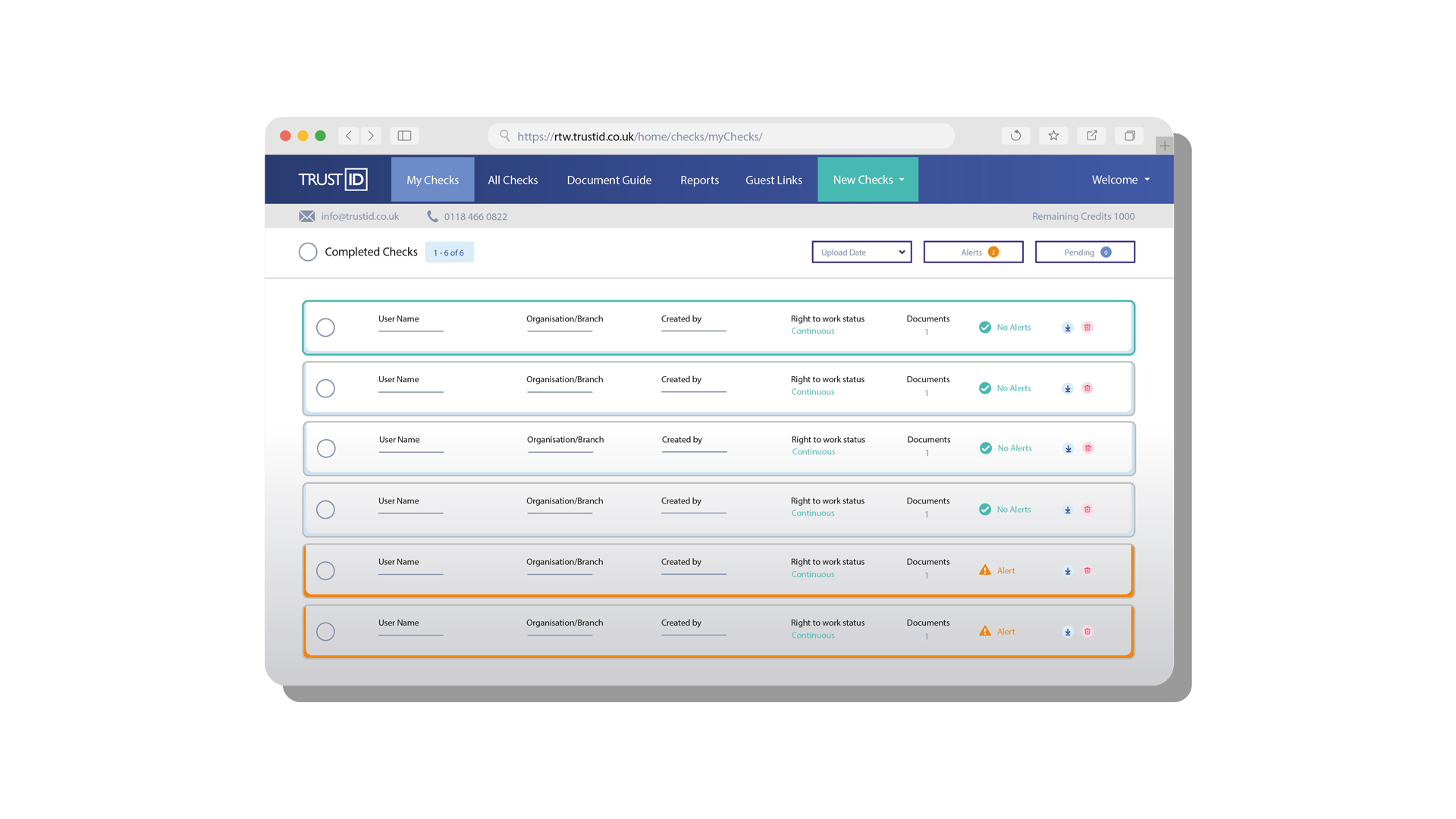 How does Digital Right to Work software work? TrustID's Process